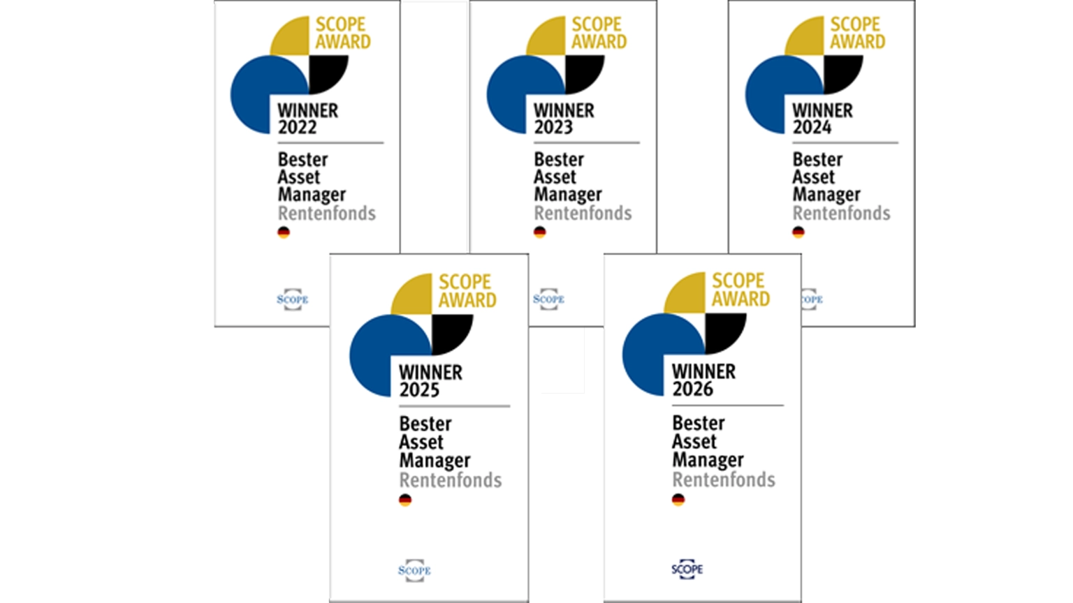 Scope Investment Awards - Deka Investments Privatkunden