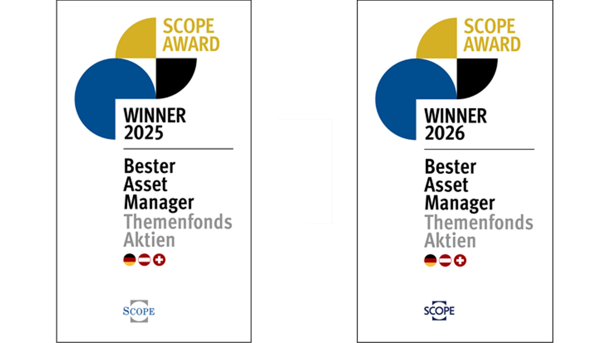 Scope Investment Awards - Deka Investments Privatkunden